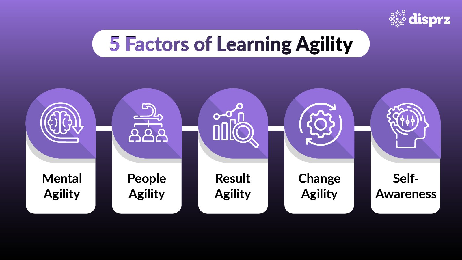 What is Learning Agility? 5 Key Factors + Workplace Examples