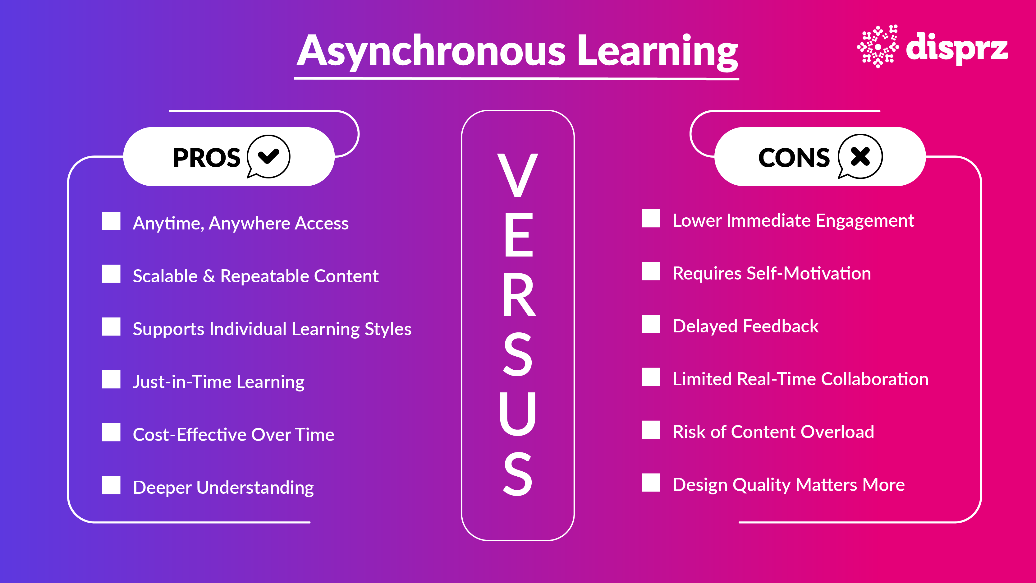 Synchronous vs Asynchronous Learning: Differences & Examples