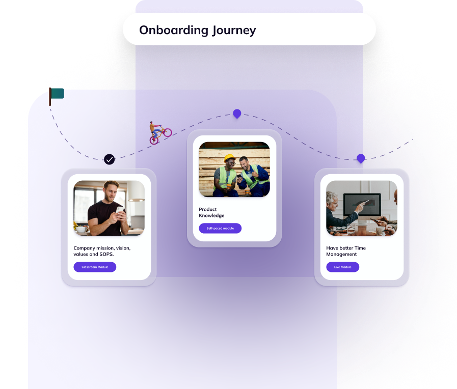 Feature-Rich Learning Management System (LMS) Platform