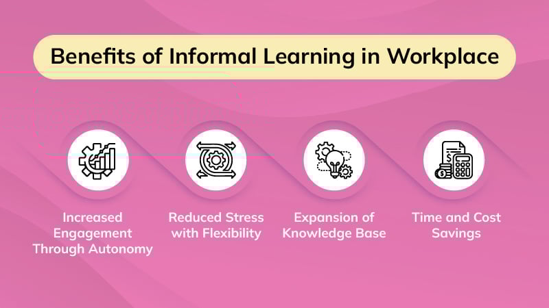 Informal Learning - Benefits, challenges, Strategies & Opportunities