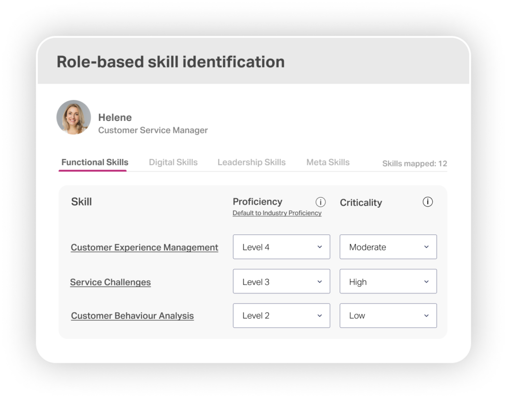 5 Learning Strategies to Accelerate Employee Development