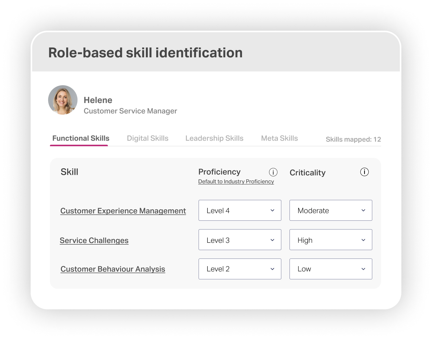 What Is Skill Mapping? 5 Benefits of Skill Mapping for L&D