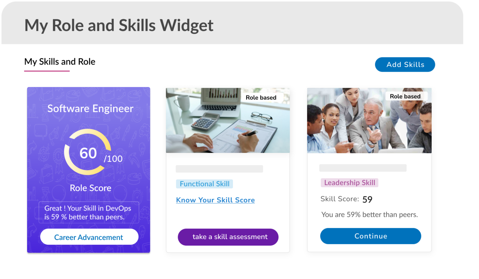 What Is Skill Mapping? 5 Benefits of Skill Mapping for L&D